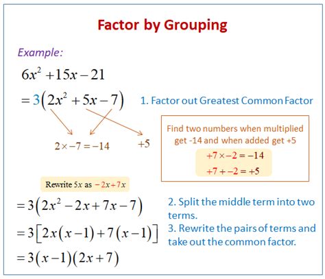 Factoring Examples With Answers