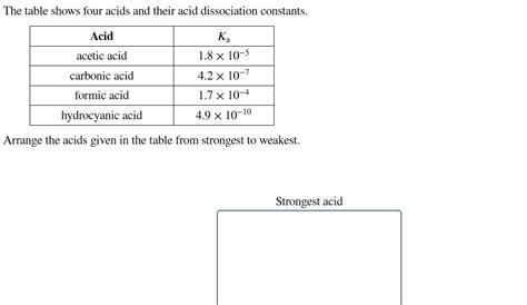 Solved The Table Shows Four Acids And Their Acid