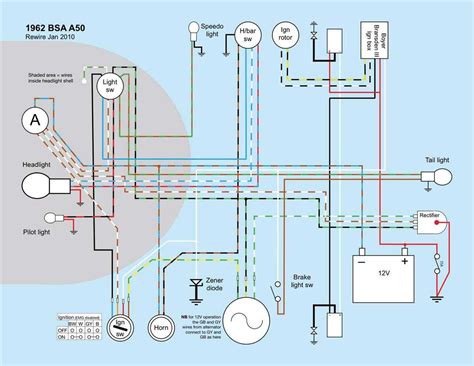 Understanding The Philips Bodine B50 Wiring Diagram A Comprehensive Guide
