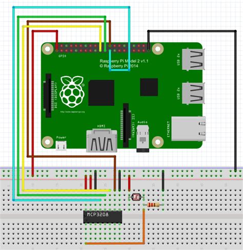 raspberrypiで光センサーを作動する