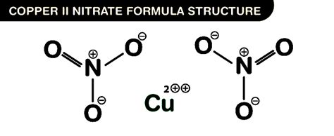 Copper Ii Nitrate Formula Structure Properties And Uses