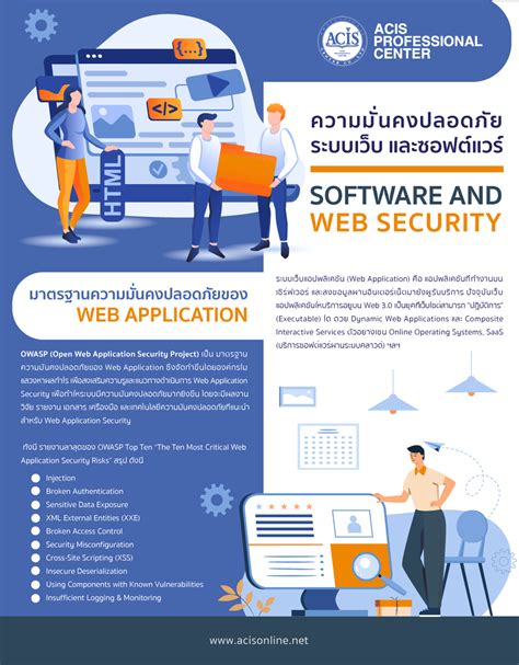 ความมั่นคงปลอดภัยระบบ Software And Web Security Acis Professional