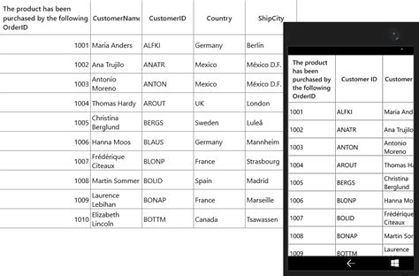 c uwp grid inside datatemplate stack overflow images