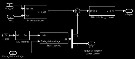 matlab simulink dc link voltage control scheme download scientific