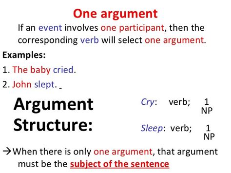 unit 13 arguments of the verb subject object and indirect object