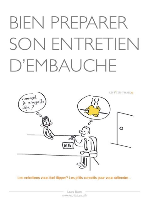 Bien Preparer Son Entretien Dembauche