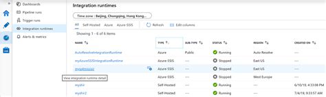 monitor integration runtime in azure data factory azure