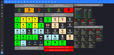 fun with custom button card lovelace and frontend home assistant