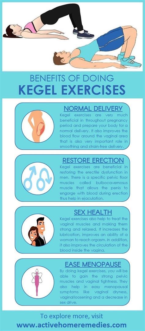 Proven Method Kegel Exercise Kegel Kegel Exercise Benefits