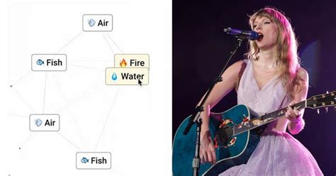 Heres How To Make Taylor Swift In Infinite Craft