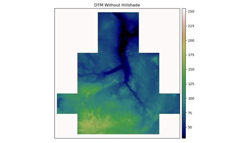 more raster data analytics — geospatial analysis with python and r 2020