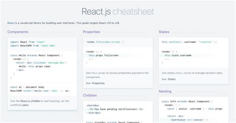 one page reference to react s components lifecycle hooks