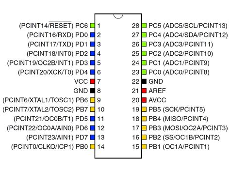 atmega328p pu bootloader atmega328 adesivo pinagem r 11 25 em