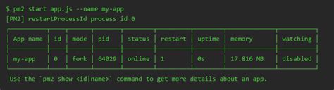 node js tutorial deployment using pm2