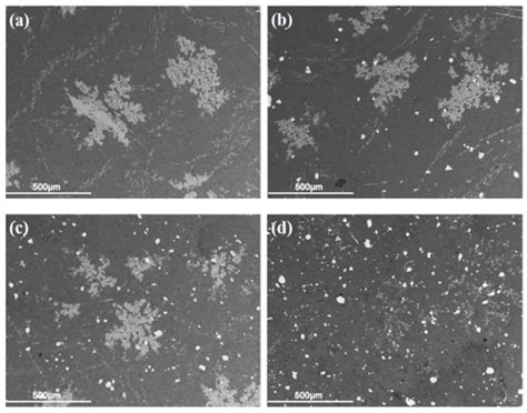 Metals Free Full Text Effects Of Zr Additive On Microstructure