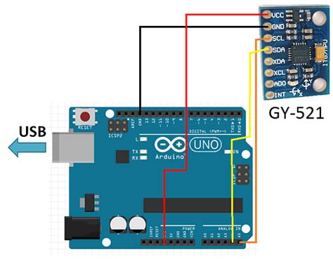 kalman filter mpu6050 accelerometer gyroscope dengan