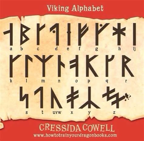 Httyd Runic Alphabet Fandom