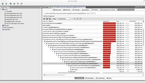 performance why does java cpu profile using visualvm show so many