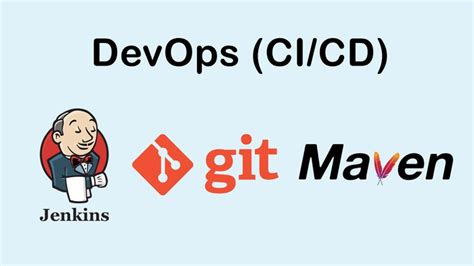 node js fullstack package devopsonlinehub