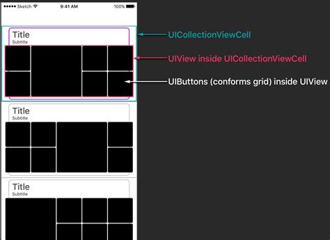 ios how can i make a custom grid inside a collectionviewcell using