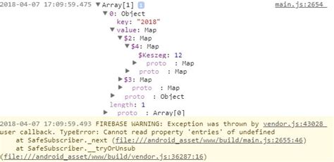 javascript visualising my mapped object with charts js stack overflow