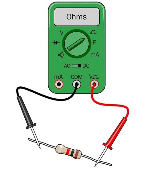 Multimeter Basics Measuring Voltage Resistance And Current