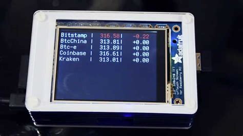 raspberry pi bitcoin node ticker