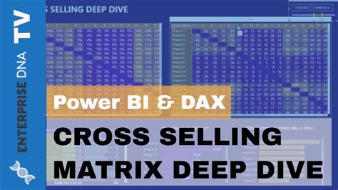 cross selling matrix deep dive power bi and dax tutorial