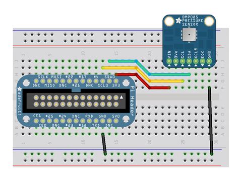 overview using the bmp085 180 with raspberry pi or beaglebone black