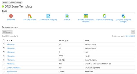 dns template plesk onyx documentation
