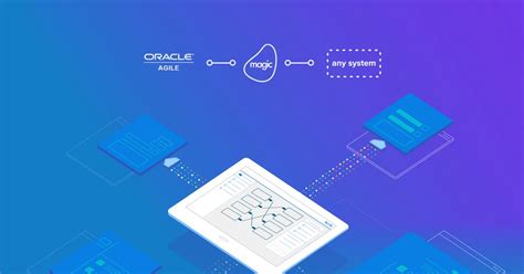 oracle agile plm integration platform l magic software