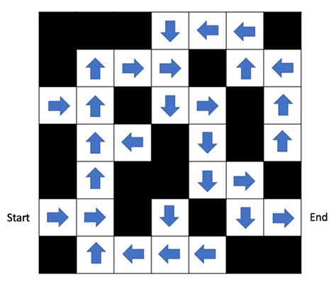 python reinforcement learning projects packt