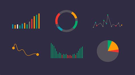 six open source dashboards to organize your data