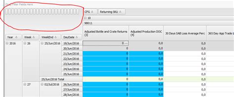 devexpress pivot grid control ordering winforms stack
