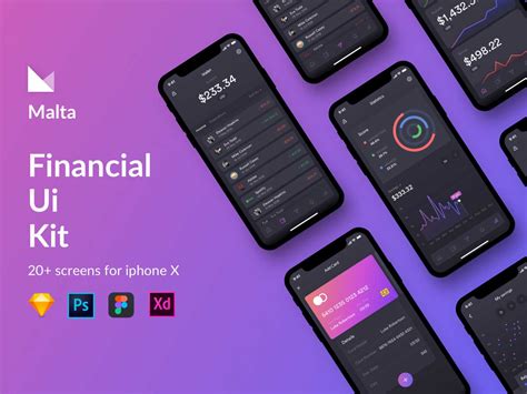 15 best free bootstrap ui kits in 2019 to simplify your design
