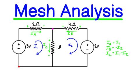 mesh analysis example problem 1 youtube