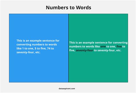 data preprocessing in python data preprocessing steps