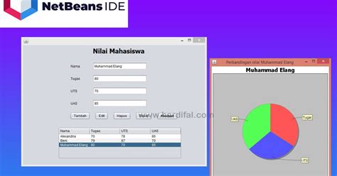 membuat program aplikasi crud database mahasiswa dengan java mysql dan