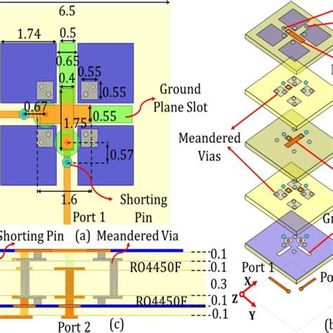 Schematics Of The Proposed Dual Polarized Me Dipole Antenna A Top