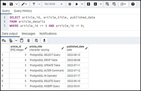 how to filter data using postgresql where clause commandprompt inc