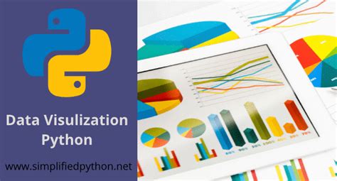 data visualization python tutorial using matplotlib