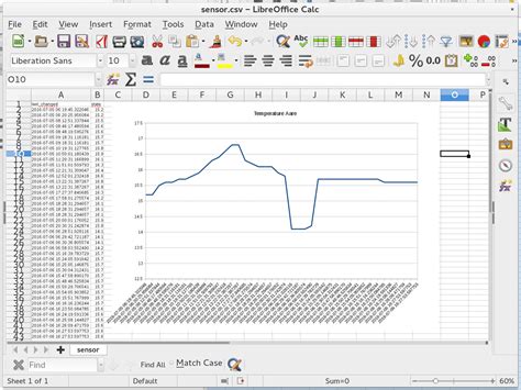 esp8266 dht22 sensor data logging via mqtt server configuration