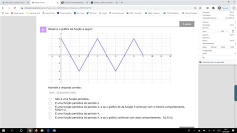 Observe O Gráfico Da Função A Seguir Assinale A Resposta Correta Ref