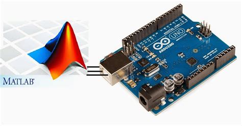 embedded electronics interfacing arduino uno with matlab