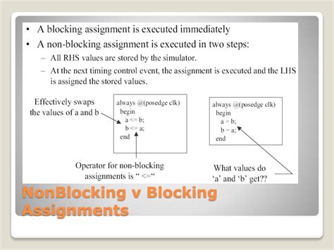 ppt verilog hdl behavioral modeling powerpoint presentation free