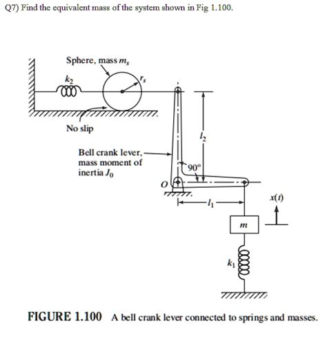 Solved Q7 Find The Equivalent Mass Of The System Shown In Fig 1 100