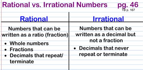 unit 2 math 8