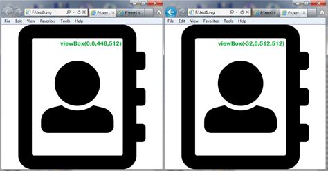 python how to make the viewport of an svg image square