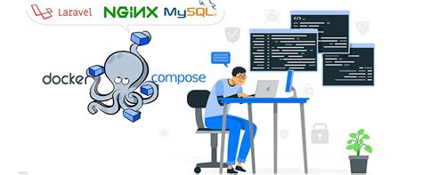 docker compose dependency