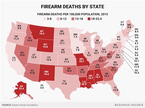Why Dont People In “flyover Country” Just Move